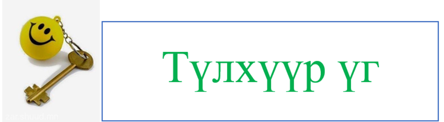 Мэдлээ Цахим контент